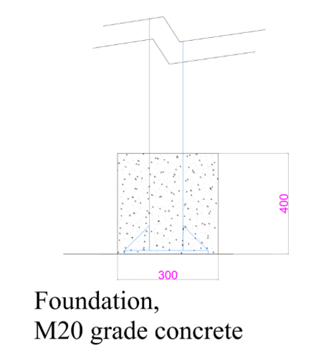 Elevated Structures - EcoSoch Solar